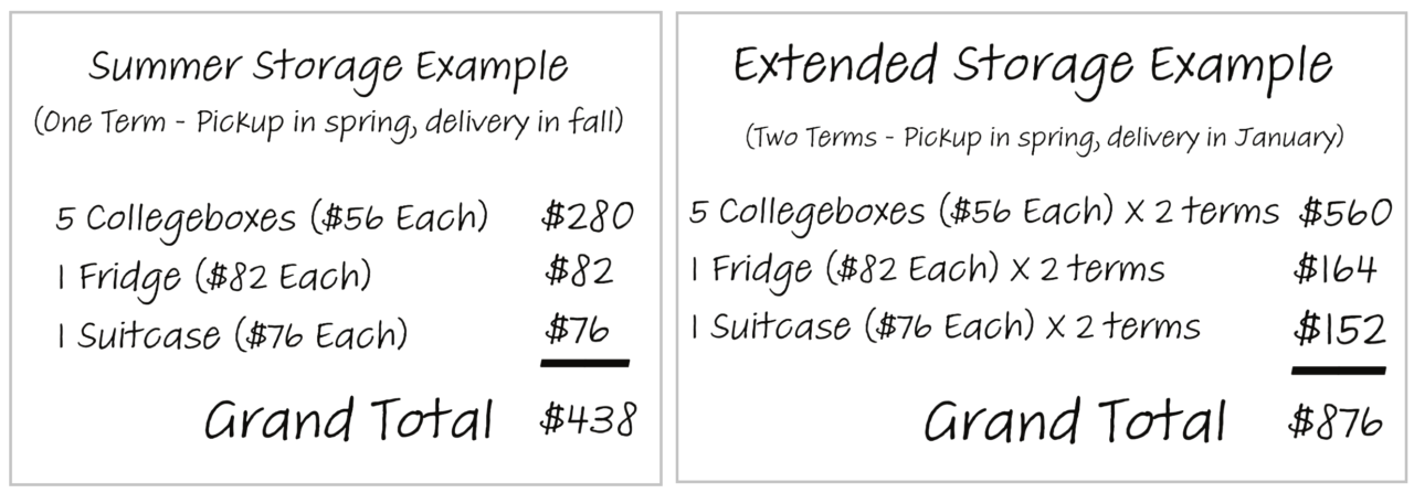 Collegeboxes | Storage Price List